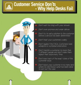 Help Desk Fail | What not to do to your clients! - Milldesk